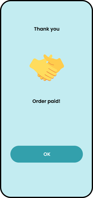 BLIK OneClick - requirements checklist - Payments without the BLIK code